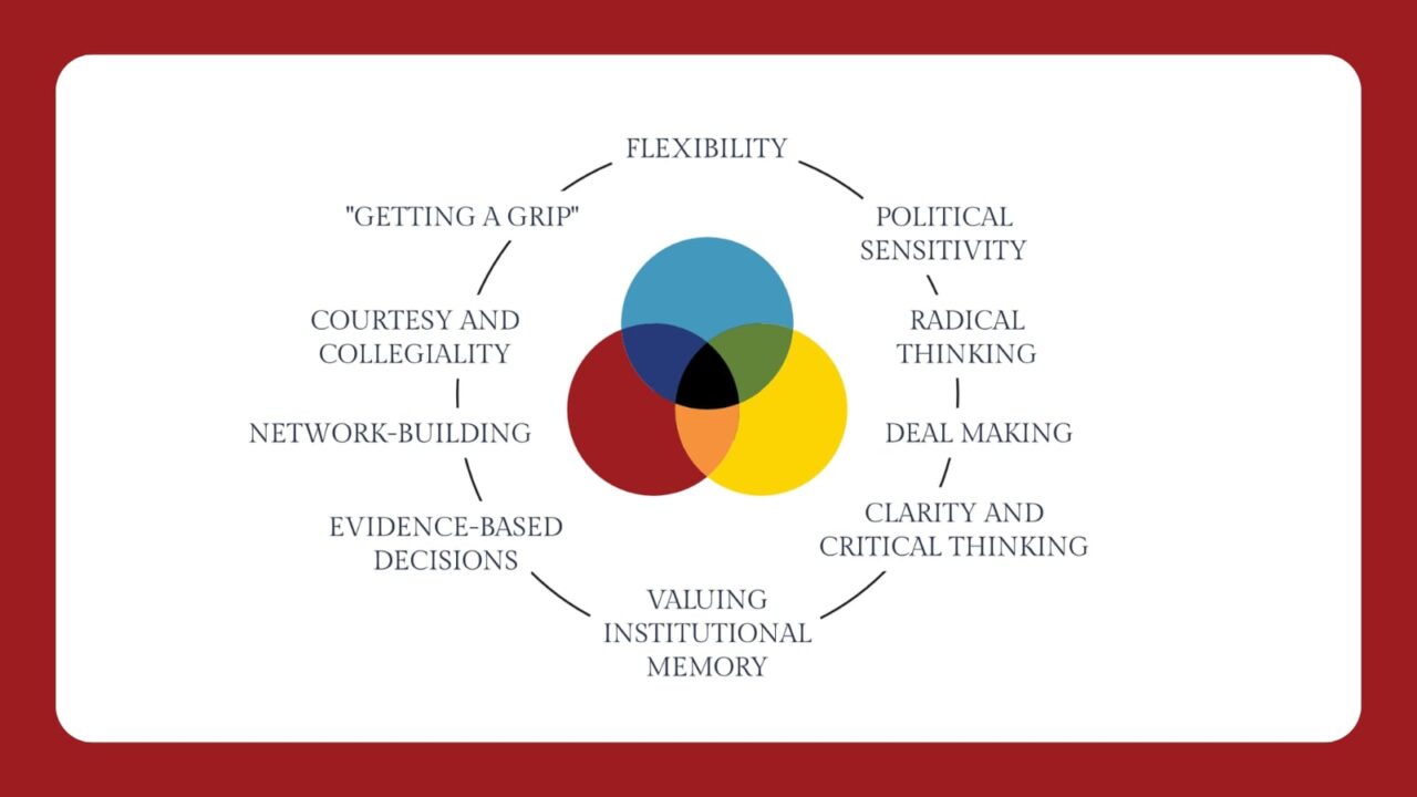 The ten traits of a great civil servant - Heywood Quarterly